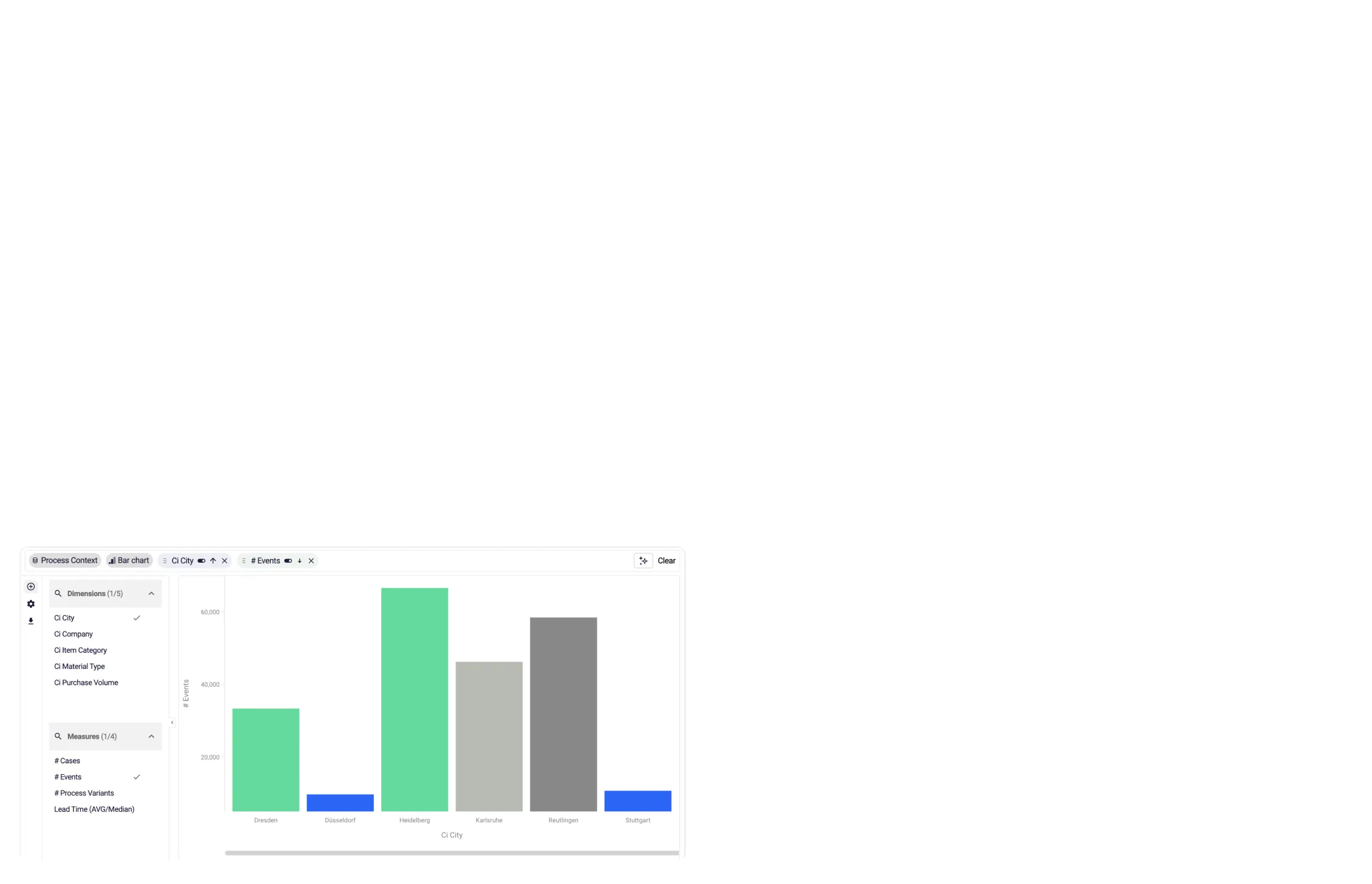 mpmX | Mine Complex Data & Optimize Your Processes Efficiently